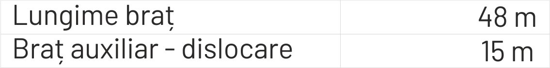 Automacara Liebherr 60T - Macarale Mures